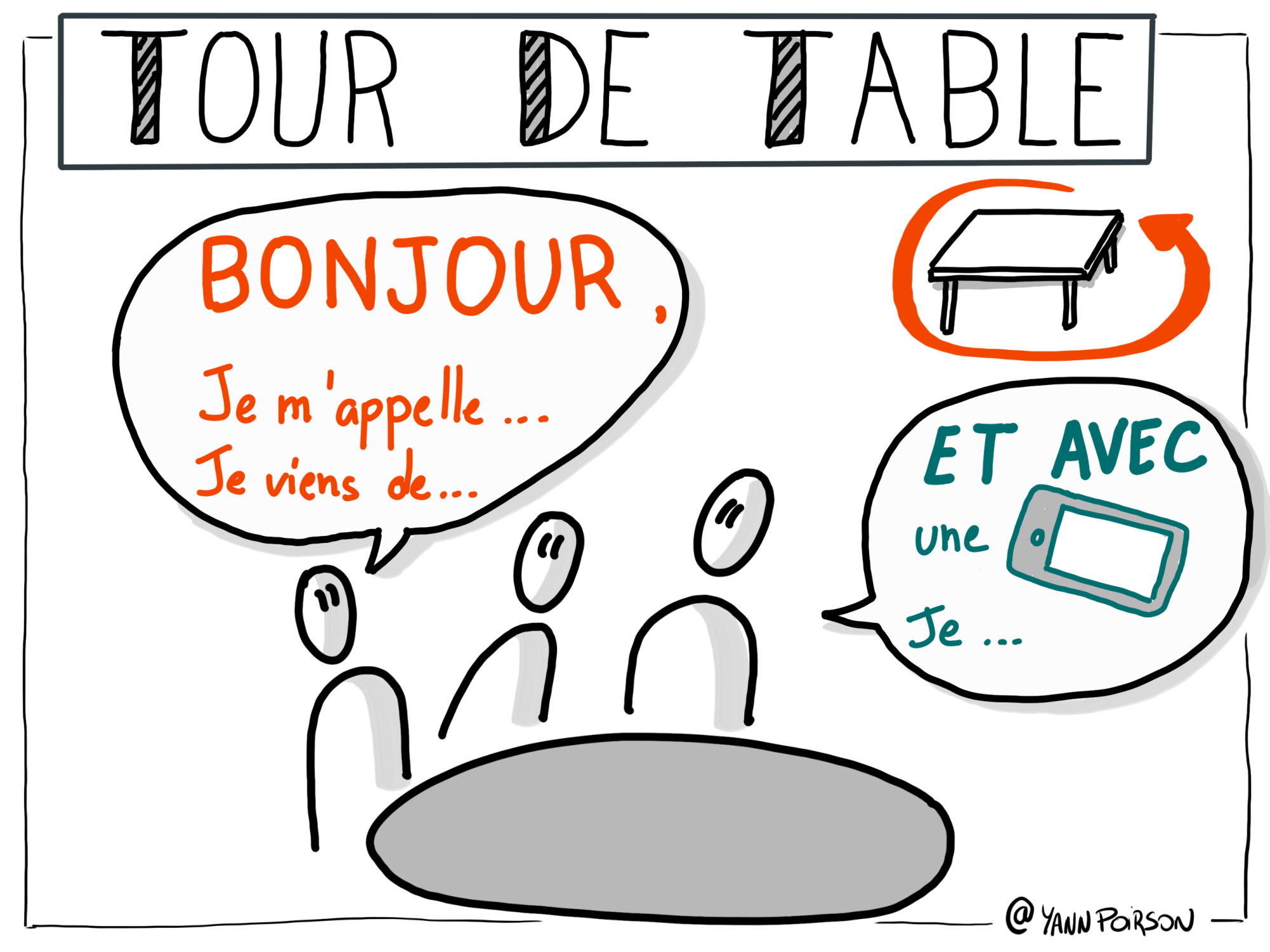 Faisons connaissance